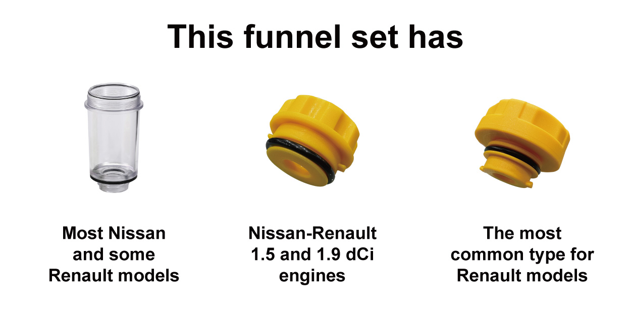 Cosda - Oil Funnel for Renault and Nissan
