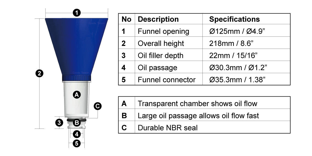 Cosda - Oil Funnel for Chevrolet and GMC