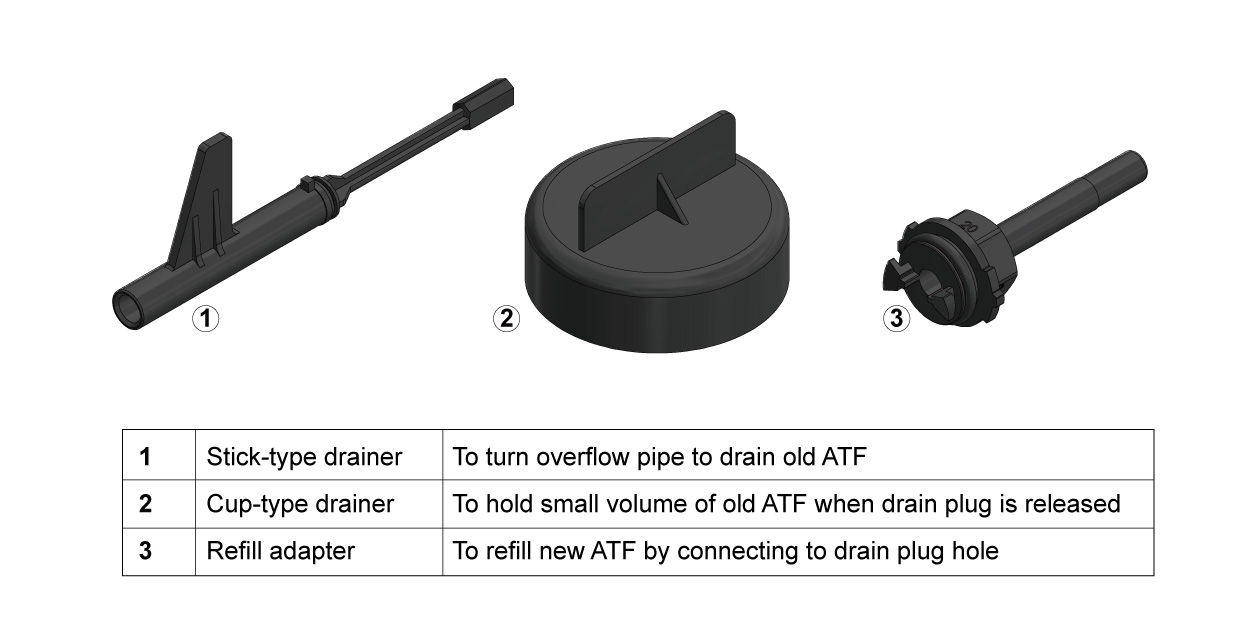 Cosda - Mercedes-Benz 9G Tronic ATF Oil Change Tool